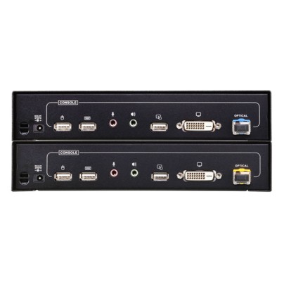 CE680 | KVM | ATEN | IBS Japan 株式会社